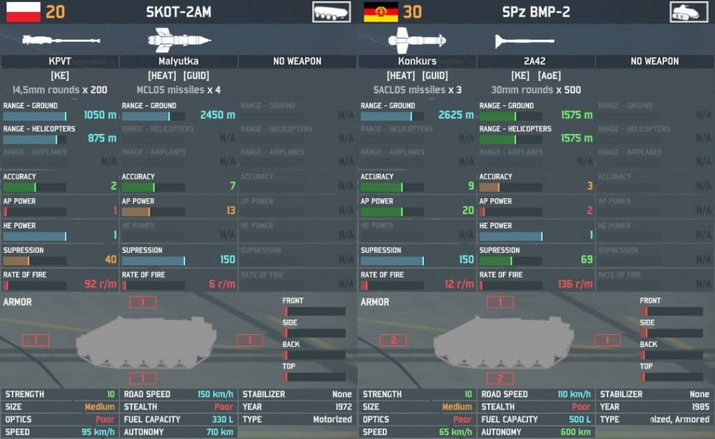 Using Light Infantry in ALB (Light Riflemen, Mountaineers etc) – MHLoppy